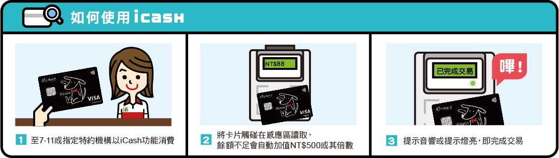icash聯名卡 - 台新銀行